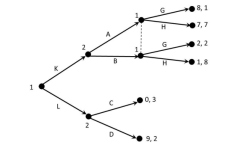 Basic Concepts: Algorithms, Models, and Learning – Business Applications of Artificial ...
